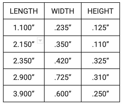 Louvers in Sheet Metal Parts (Updated for 2025) | ASM