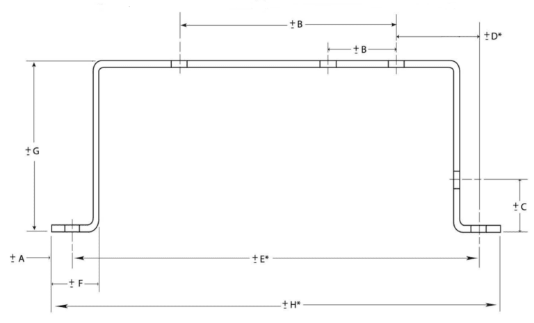 Powder Coat & Sheet Metal Tolerances (Updated for 2025) | ASM